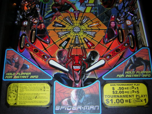 Buy Spider-man Pinball Machine by Stern Online at $7999