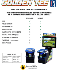Buy Golden Tee PGA TOUR Home Edition - Deluxe Online at $6599